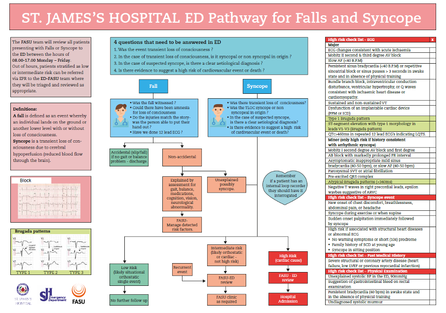 Home Arrhythmia Alliance