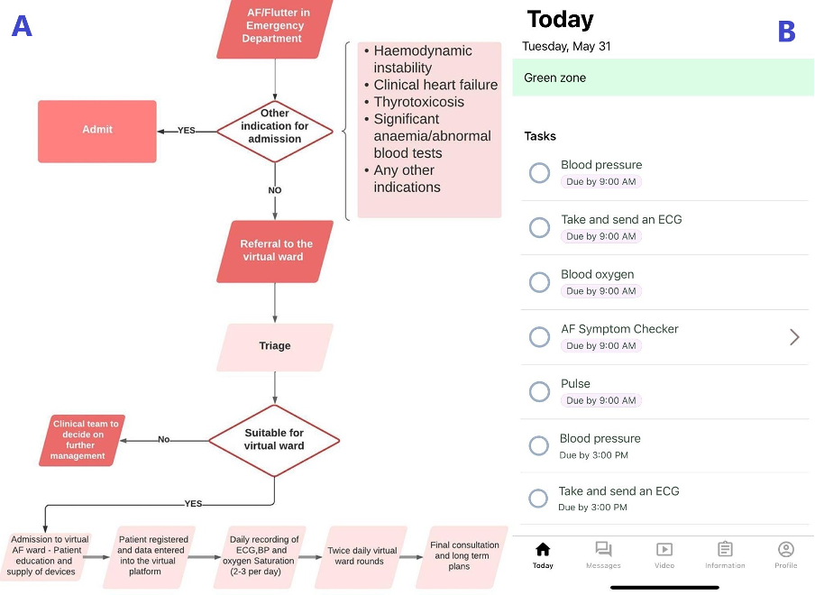 Home - Arrhythmia Alliance