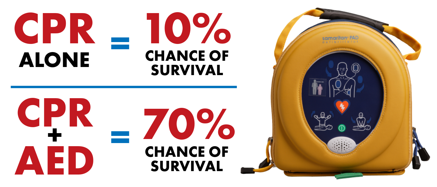 Home - Arrhythmia Alliance